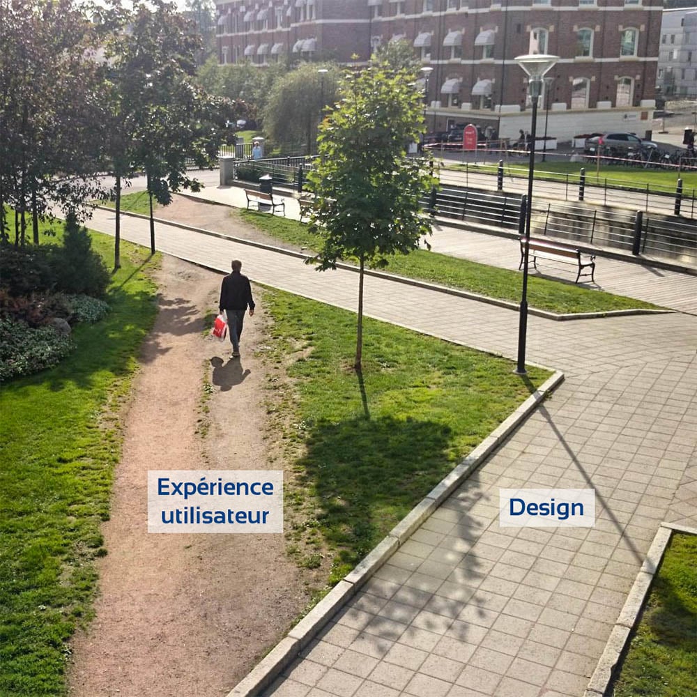 L'UX Design et ses enjeux L'UX Design et ses enjeux